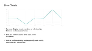 Data Visualization Fundamentals power.pptx
