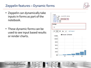 Future of data visualization | PPTX