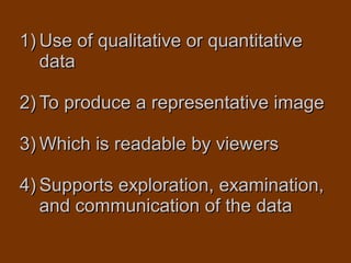 Data visualization history | PPT