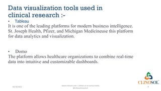 Data Visualization in Clinical Research Communicating Insights ...