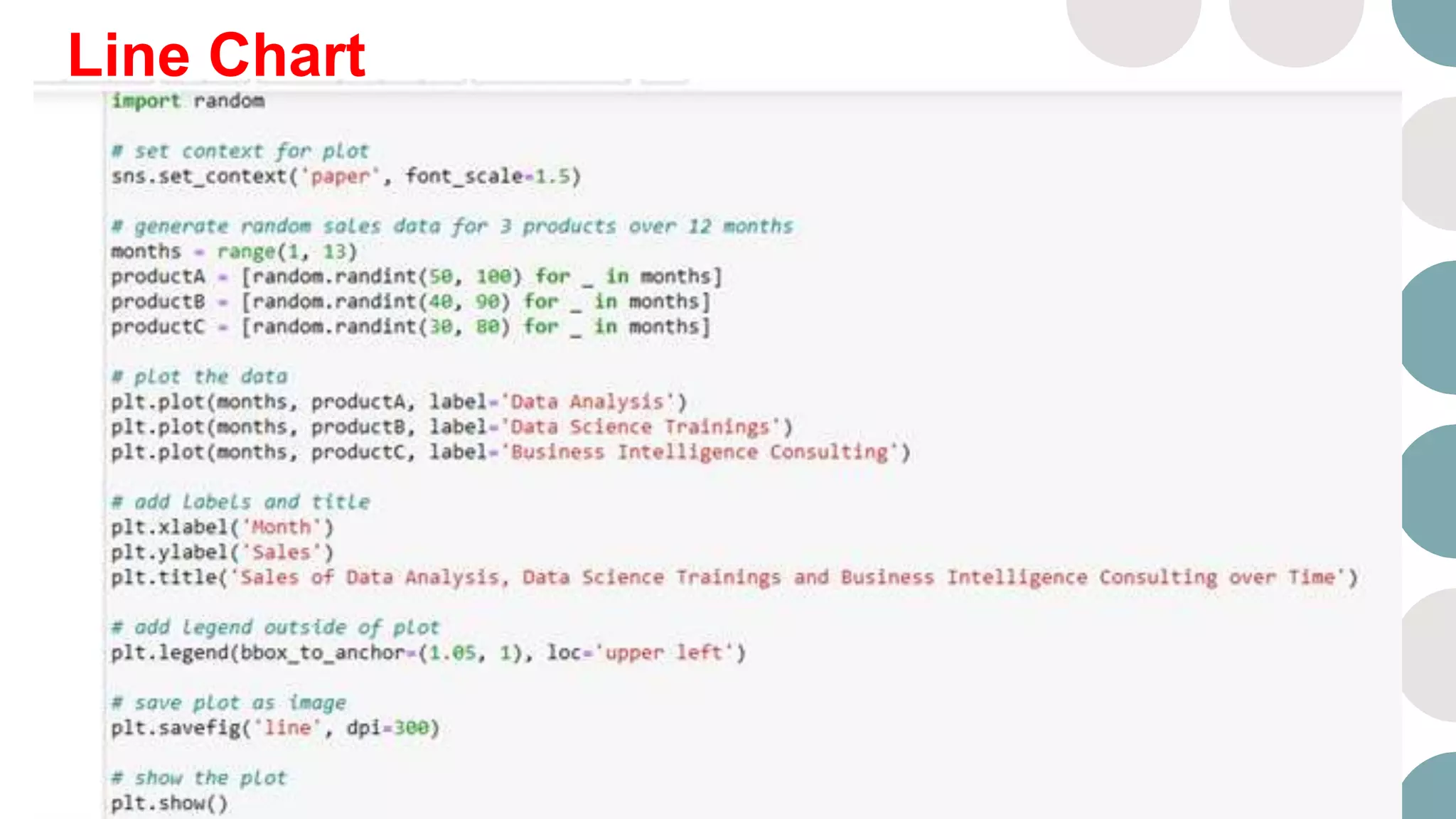 Data visualization in Data Science.pptx