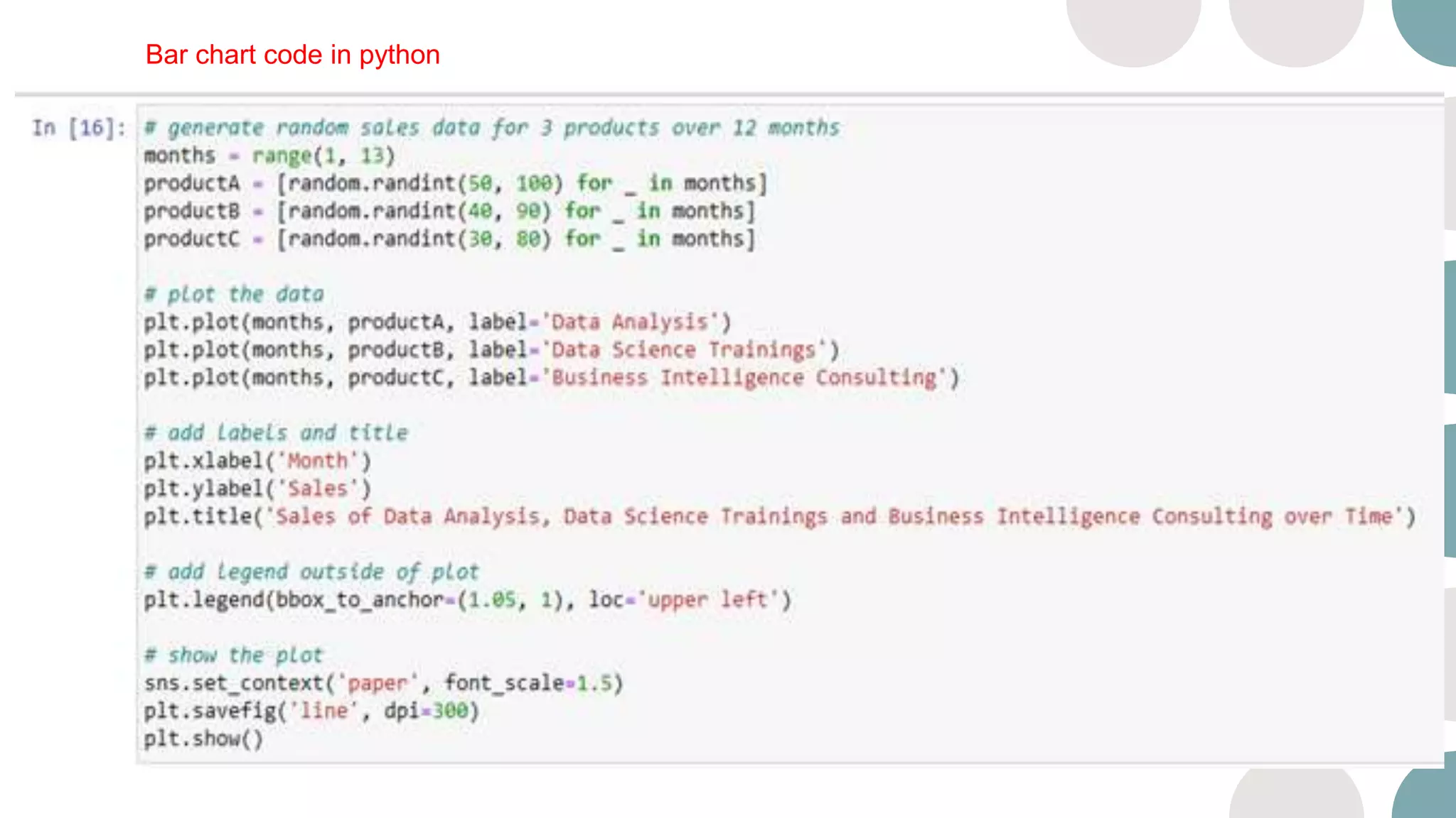 Data visualization in Data Science.pptx