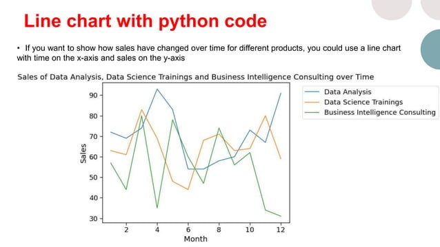 Data visualization in Data Science.pptx