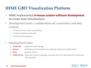 Data Visualization in Health | PPTX