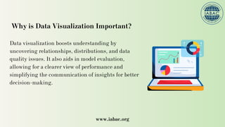 Data Visualization in Machine Learning | IABAC | PDF