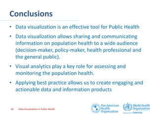 Data Visualization in Public Health DC TUG March 17 2015 | PPTX
