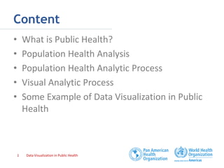Data Visualization in Public Health DC TUG March 17 2015 | PPTX
