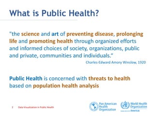 Data Visualization in Public Health DC TUG March 17 2015 | PPTX