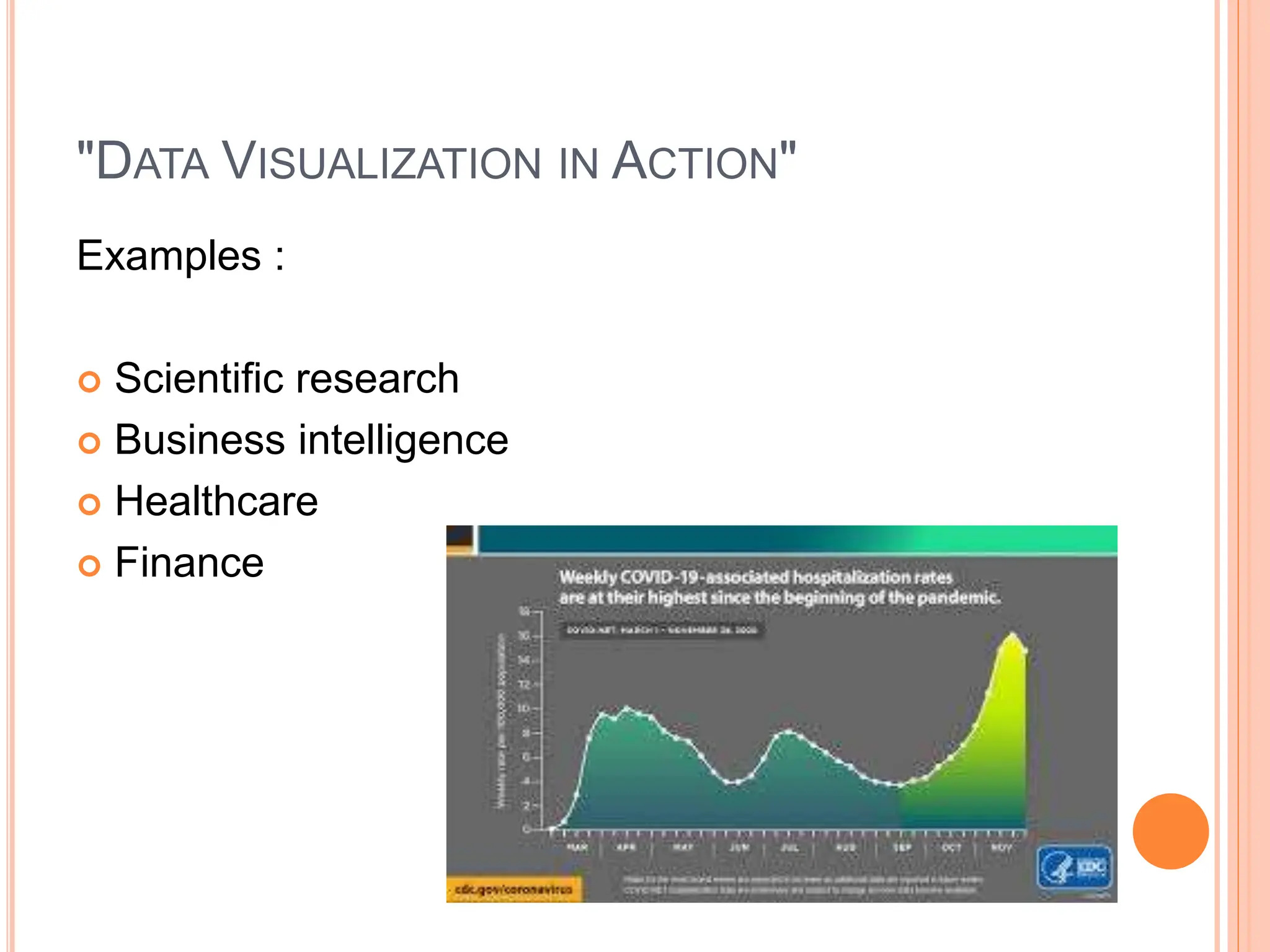 Data Visualization in Python of b.tech student.pptx