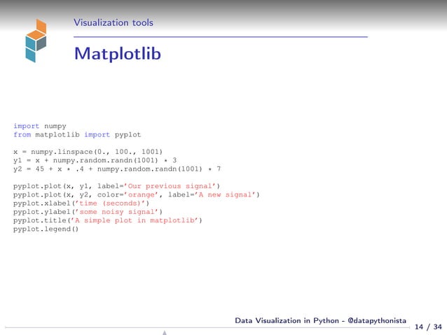 Data Visualization In Python Pdf Graphics Software Computer Software And Applications