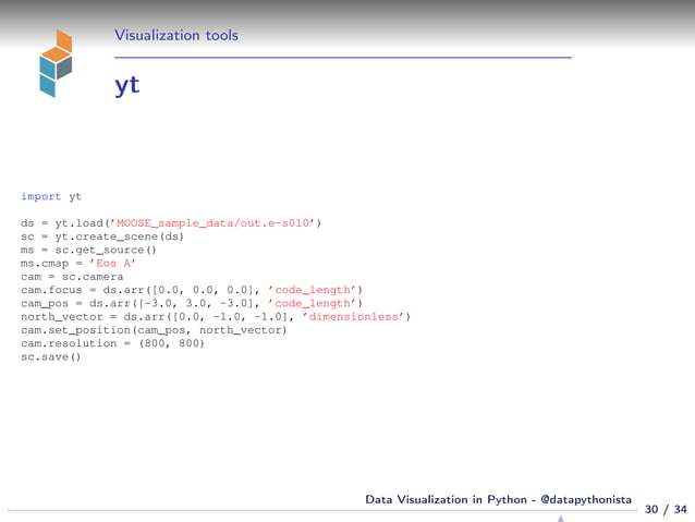 Data visualization in Python | PDF | Graphics Software | Computer ...