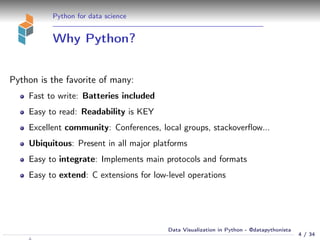Data visualization in Python | PPT