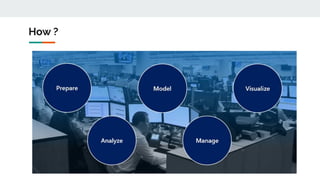 Data visualization introduction | PDF