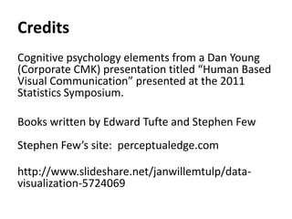 Data Visualization: Cognitive Psychology and Design Principles | PPTX