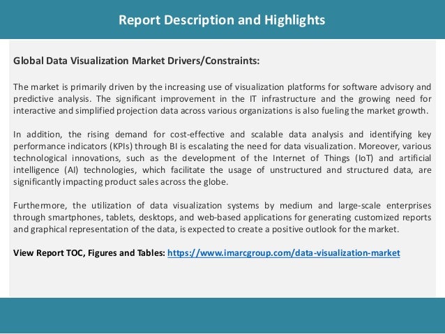 Data Visualization Market Analysis, Top Companies, New Technology ...