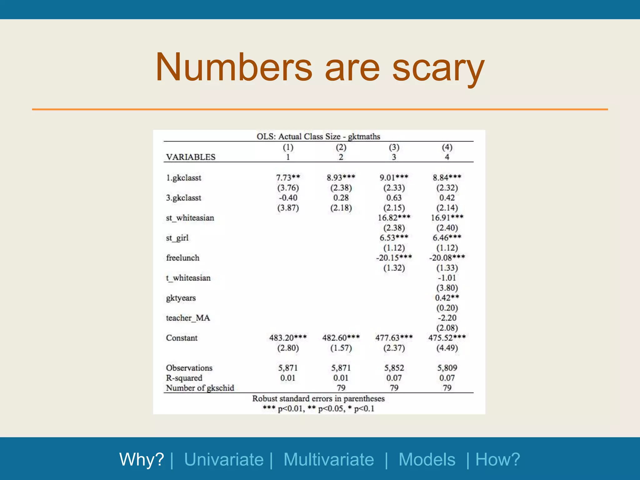 Data visualization old.pptx | 3-D Graphics | Computer Software and ...