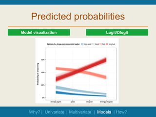 Data visualization old.pptx