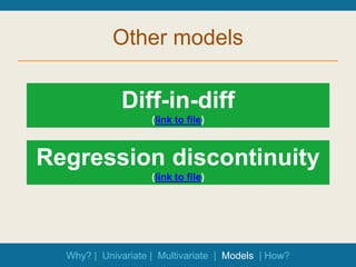 Data visualization old.pptx | 3-D Graphics | Computer Software and ...