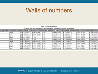 Data visualization old.pptx