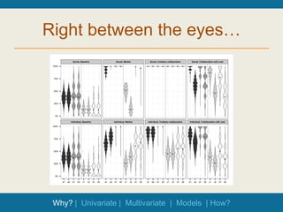 Data visualization old.pptx