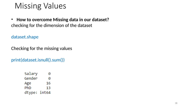 Data Visualization_pandas in hadoop.pptx