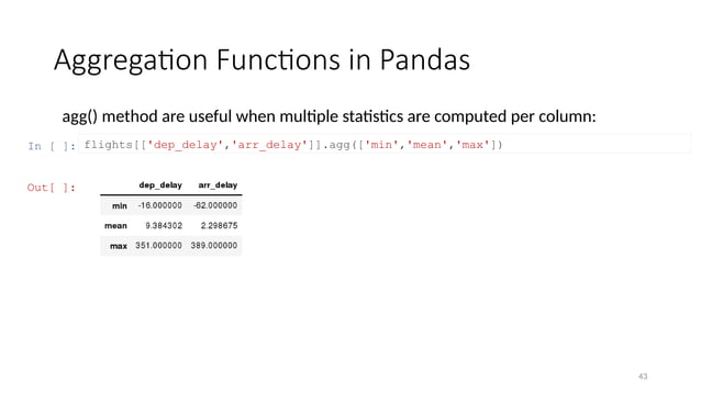 Data Visualizationpandas In Hadooppptx