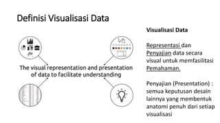 Materi Data Visualization Pertemuan 1.pptx