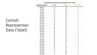 Materi Data Visualization Pertemuan 1.pptx
