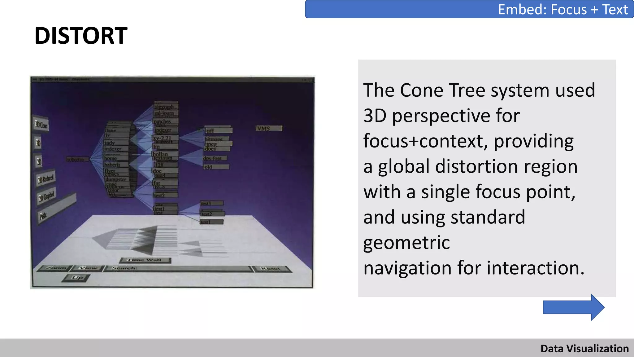 Datavisualization - Embed - Focus + Text | PPTX | 3-D Graphics | Computer Software and Applications