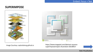 Datavisualization - Embed - Focus + Text | PPTX | 3-D Graphics ...