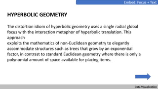 Datavisualization - Embed - Focus + Text | PPTX | 3-D Graphics | Computer Software and Applications