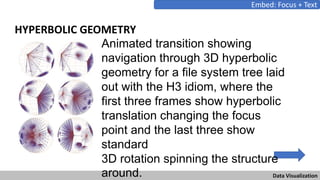 Datavisualization - Embed - Focus + Text | PPTX | 3-D Graphics | Computer Software and Applications