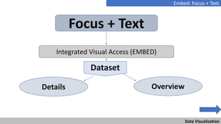 Datavisualization - Embed - Focus + Text | PPTX | 3-D Graphics ...