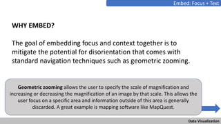 Datavisualization - Embed - Focus + Text | PPTX | 3-D Graphics | Computer Software and Applications