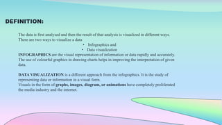 DATA VISUALIZATION AND ITS TYPES PPT DOC | PPTX