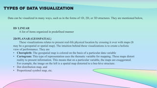 DATA VISUALIZATION AND ITS TYPES PPT DOC | PPTX