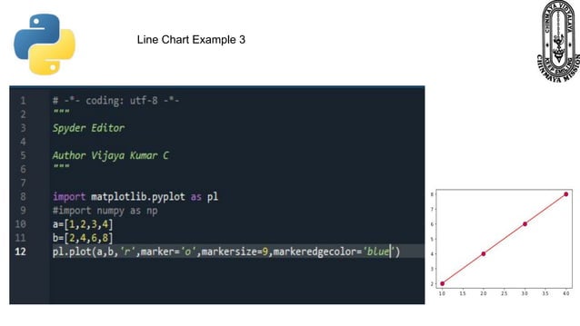 Data Visualization Pyplot Ppt 