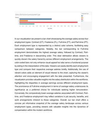 Data Visualization Report For Business Analytics.docx