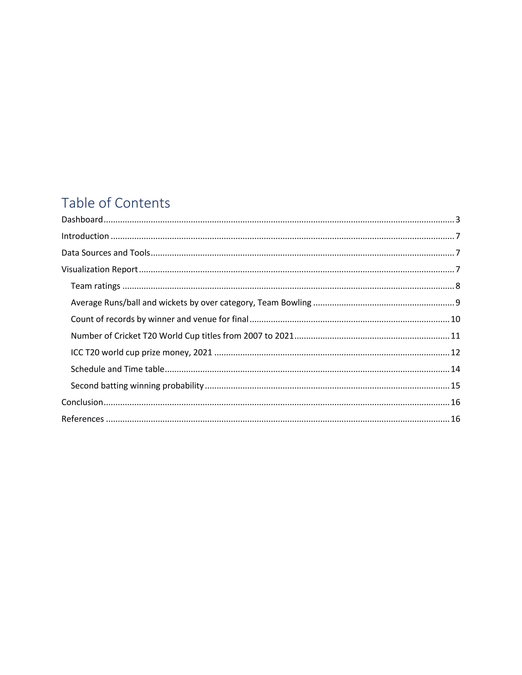 Data Visualization Report_MK-355.docx