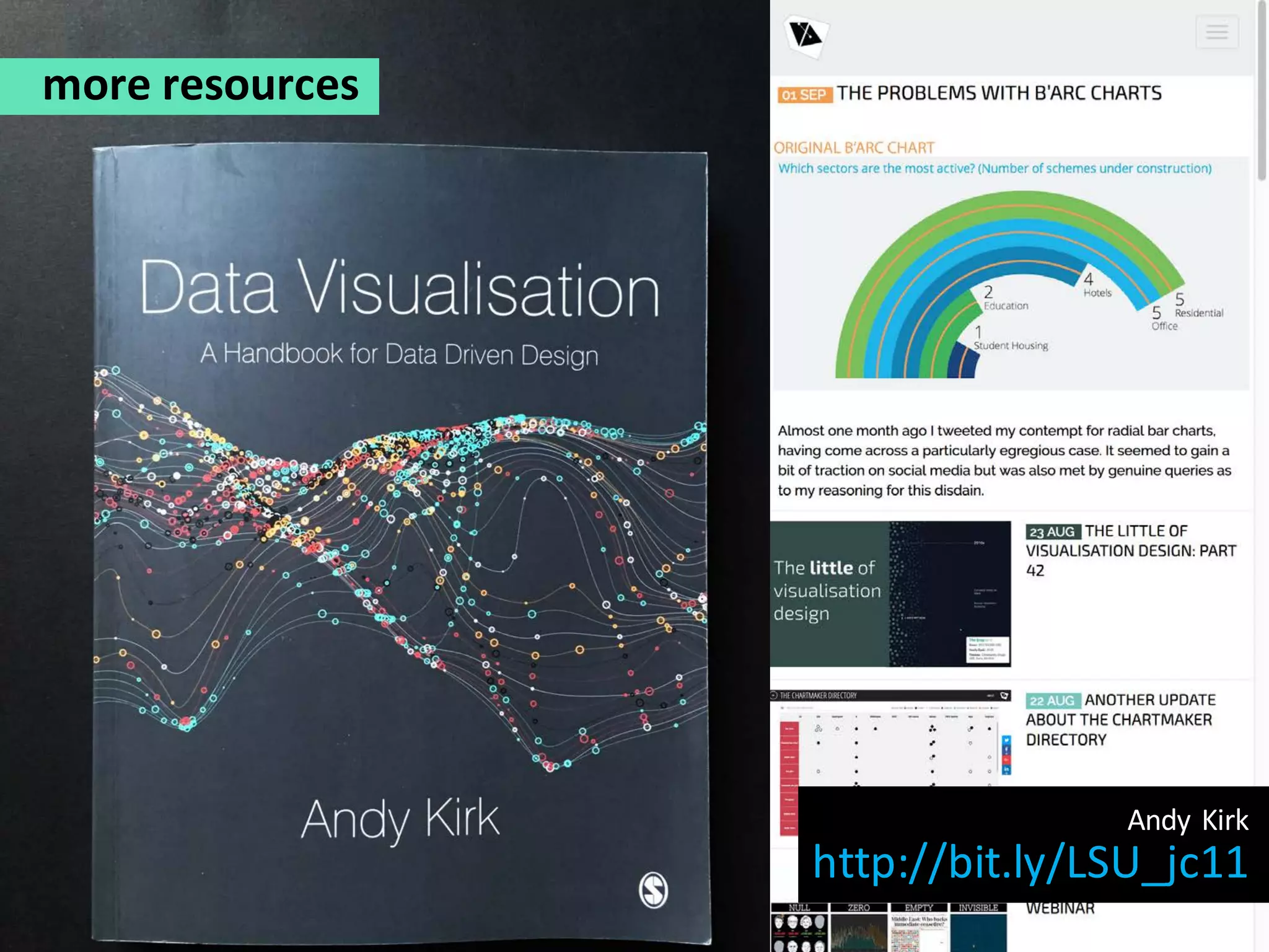 Data visualization | PPT