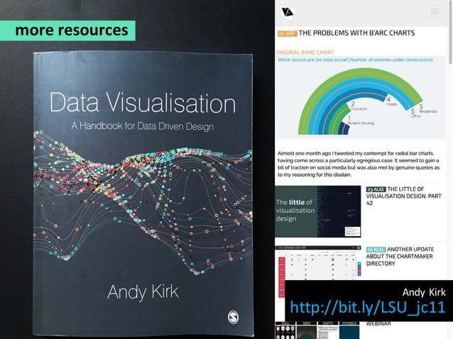 Data visualization | PPT