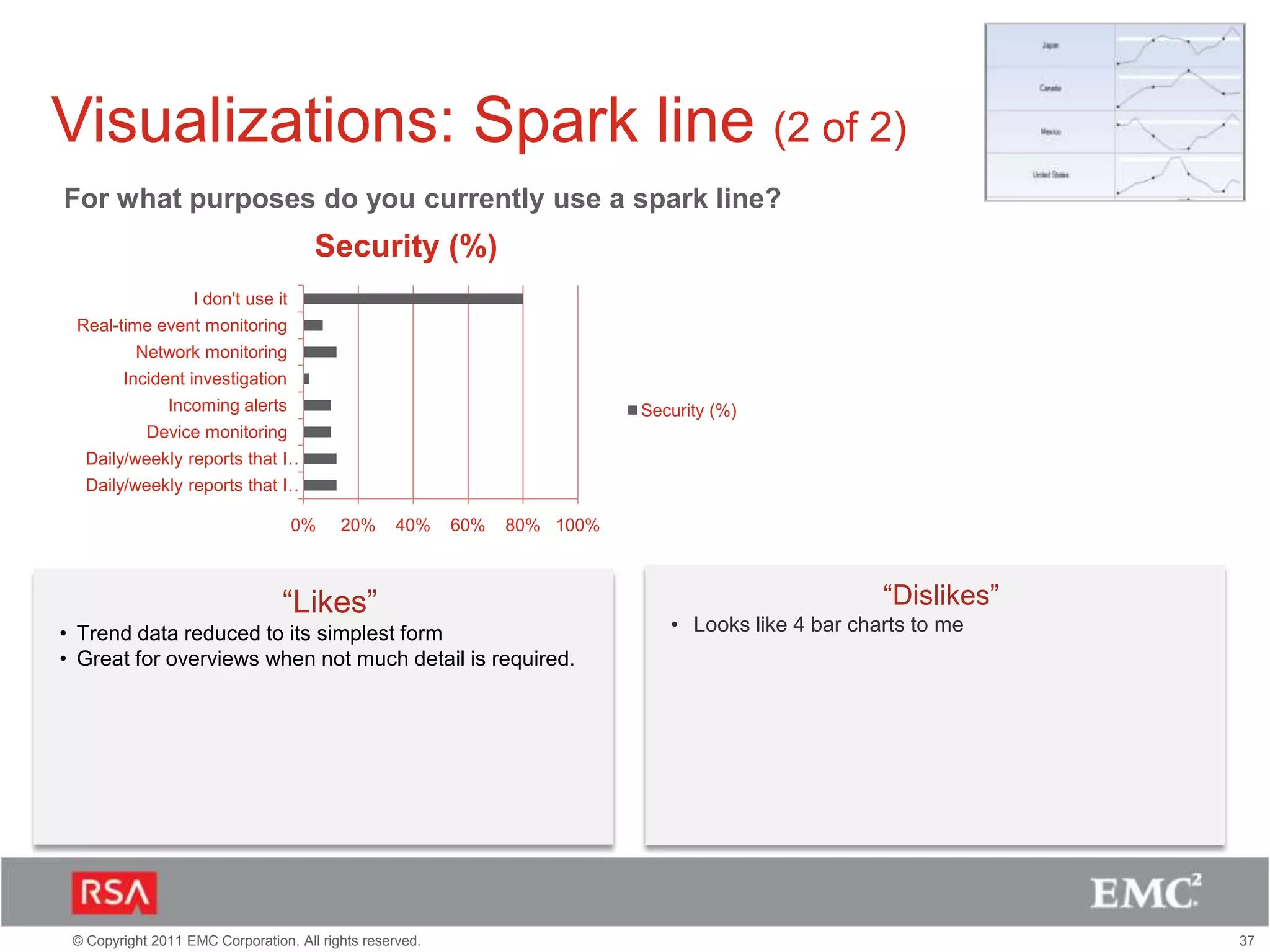 Data visualization short v1.1 | PPT