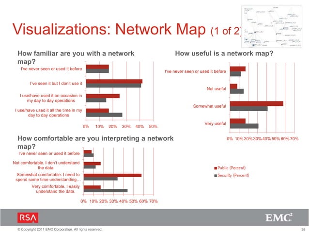 Data visualization short v1.1 | PPT