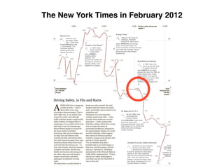The Connected Scatterplot for Presenting Paired Time Series | PPT