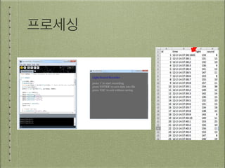 Soundlight Around NHN NEXT [141212 Data visualization] | PPT