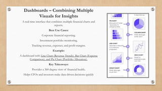 Data Visualization Techniques for Financial Analysis.pptx