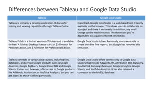 Data visualization tools | PPT