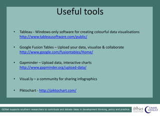 Data visualization tools | PPT