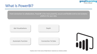 Data Visualization Using PowerBI.pdf | Computer Software and Applications | Computing