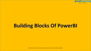 Data Visualization Using PowerBI.pdf